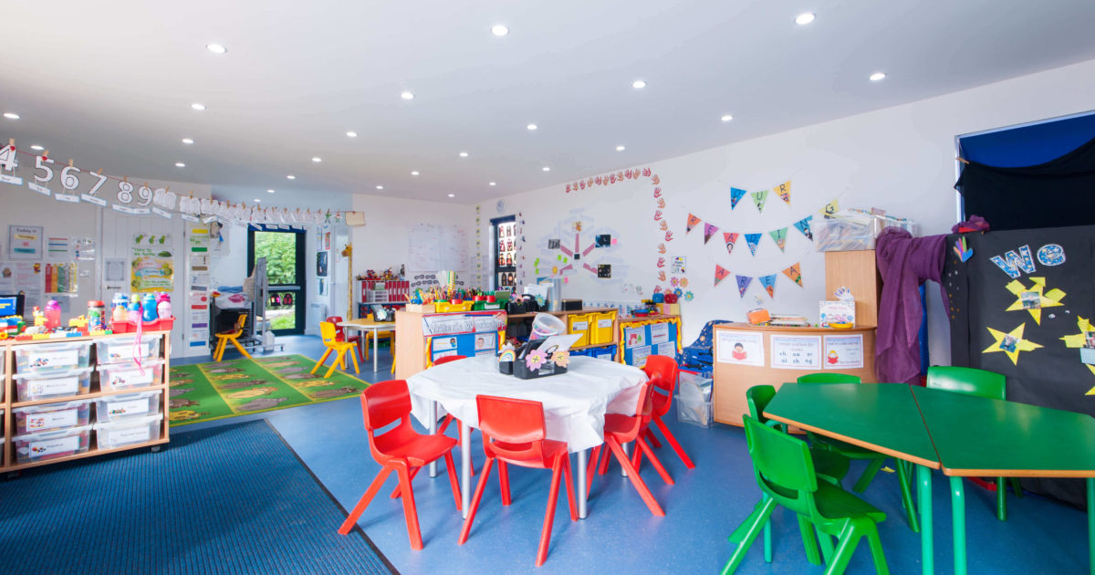 How Classroom Design Can Create An Effective Learning Environment ...